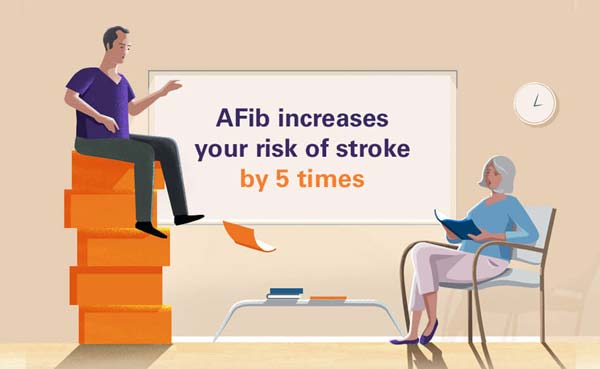 Atrial Fibrillation and Stroke Risk Reduction - WATCHMAN Implant