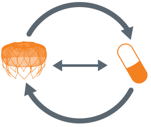 WATCHMAN Device for Non-Valvular AF Stroke Risk