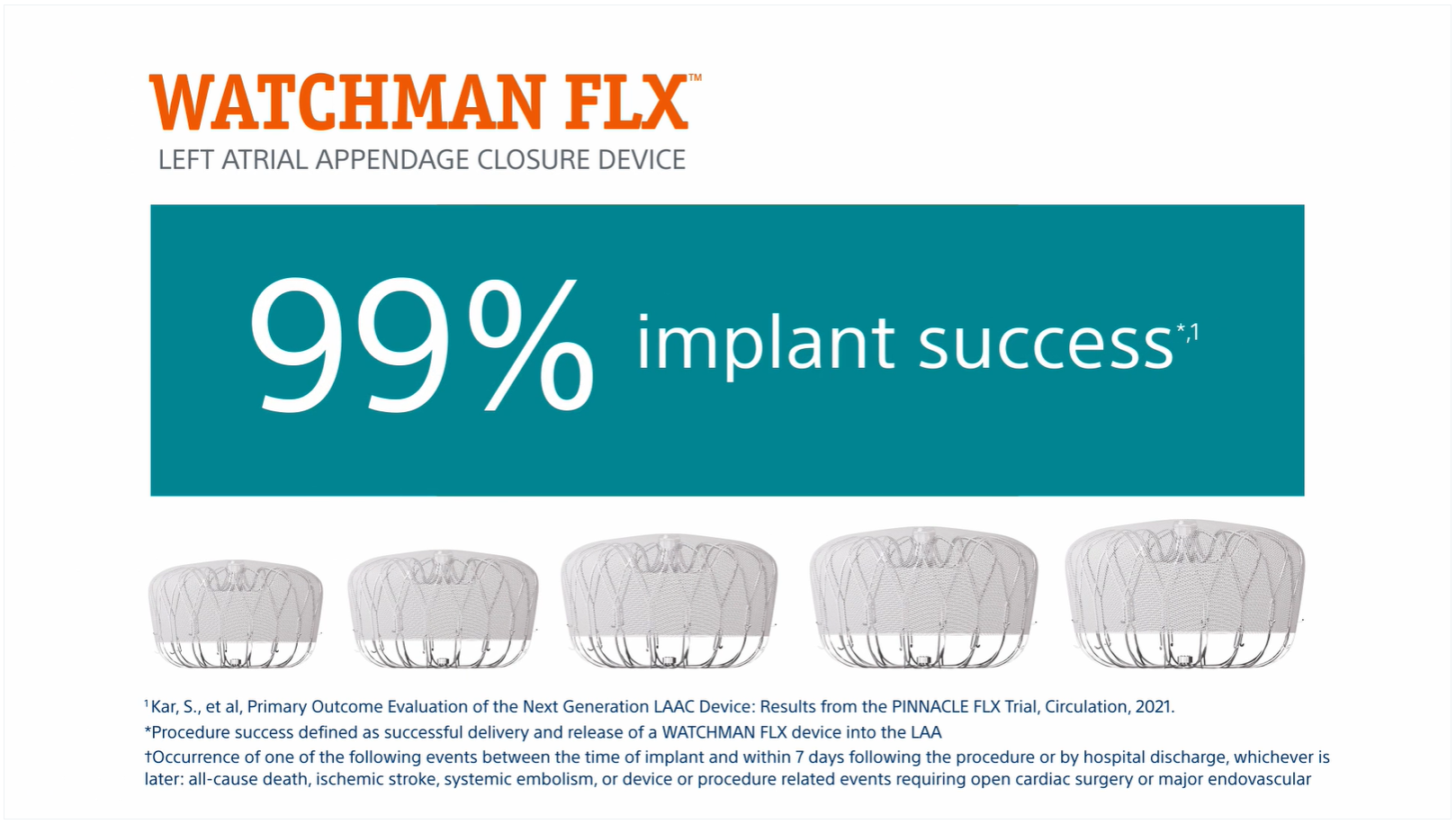 WATCHMAN LAAC Scientific and Clinical Evidence for Physicians