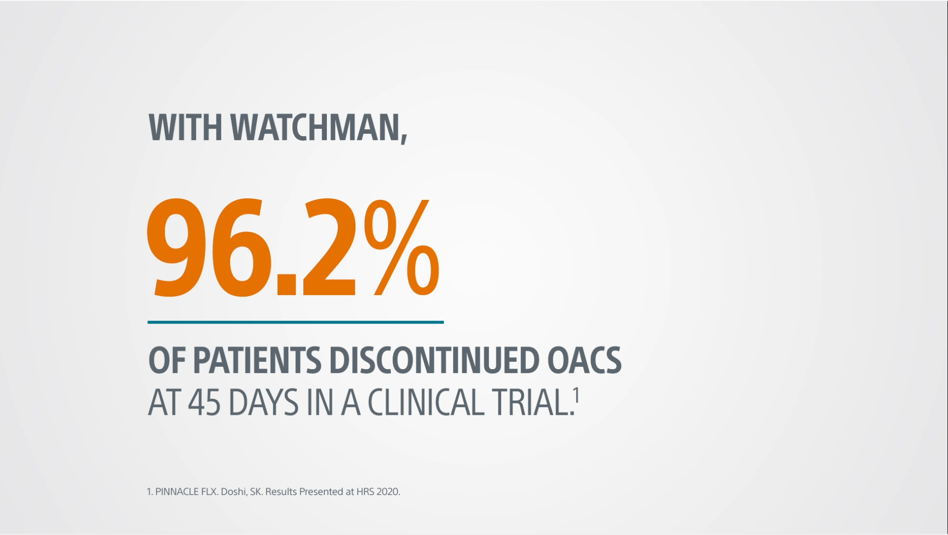 WATCHMAN for Physicians