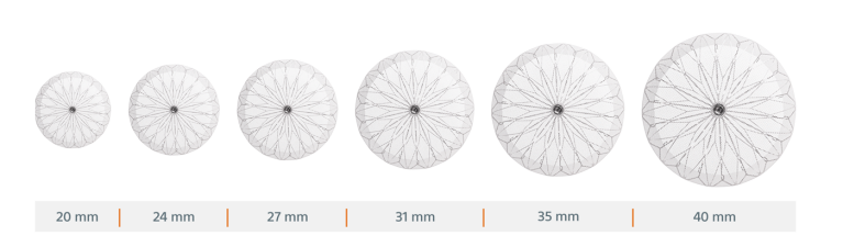About the WATCHMAN LAAC Implant Procedure for Physicians