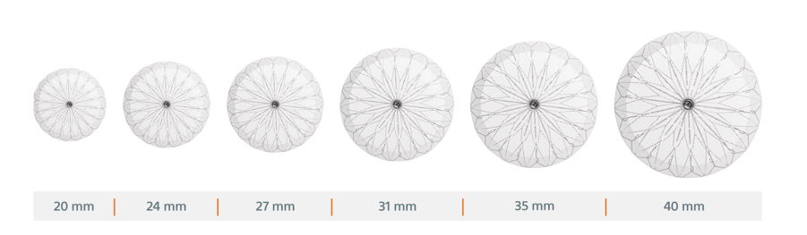 About the WATCHMAN LAAC Implant Procedure for Physicians