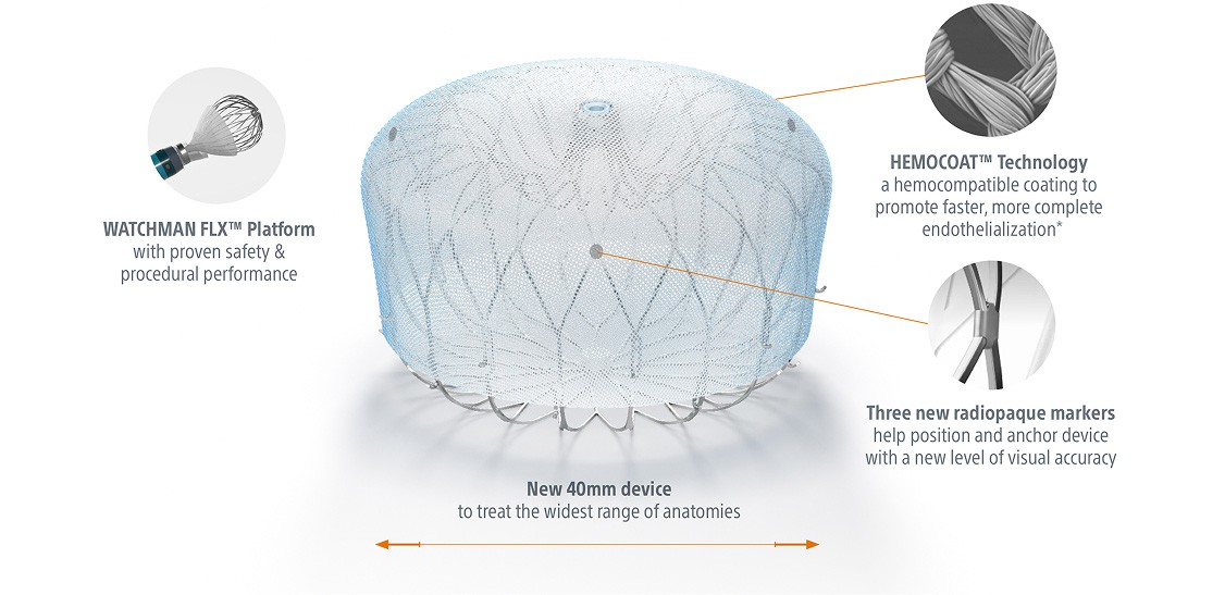 WATCHMAN FLX Pro LAAC Device - AFib Care - WATCHMAN FLX